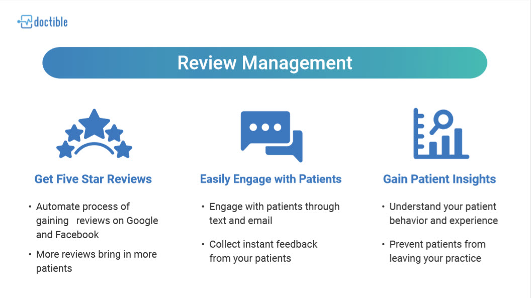 NextGen Office Partners With Doctible for Reputation Management