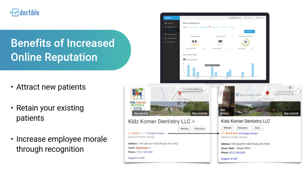 NextGen Office Partners With Doctible for Reputation Management
